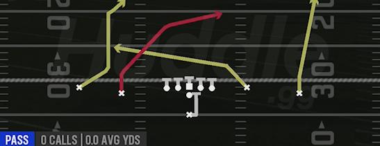 Pa Slot Crosses - Singleback Doubles Y Open - West Coast