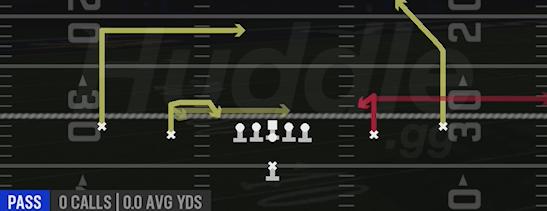 Slot Options - Singleback Spread