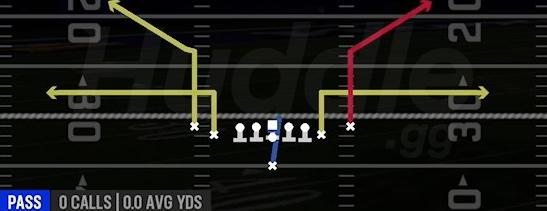 Bench Switch - Singleback Tight Y Off