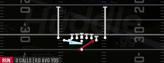 Fk Cheat Hb Counter - Singleback Tight Y Off - Green Bay Packers