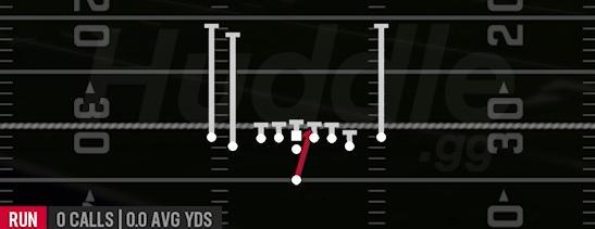 Hb Dive - Singleback Tight Y Off - Tennessee Titans