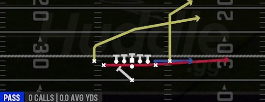 Pa Boot Slide - Singleback Tight Y Off