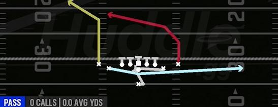 Pa Cheat Cross - Singleback Tight Y Off - Minnesota Vikings