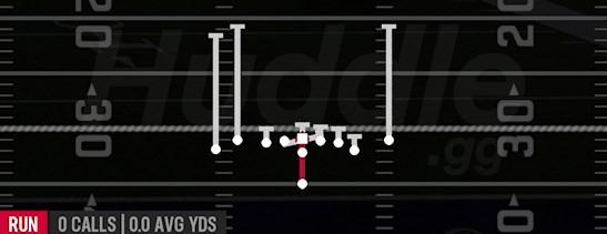 01trap - Singleback Tight Y Off Flex - Green Bay Packers