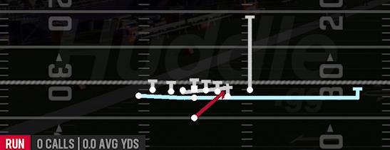 Jet Hb Power - Singleback Tight Y Off Flex