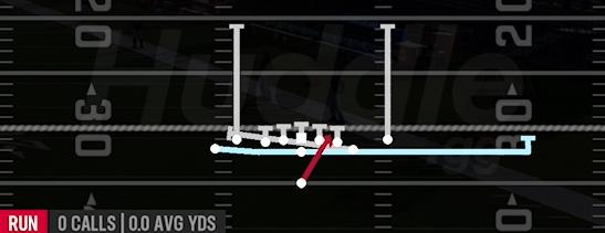 Jet Hb Split Zone - Singleback Tight Y Off Flex