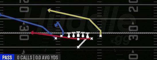 Pa Boot Slide - Singleback Tight Y Off Flex