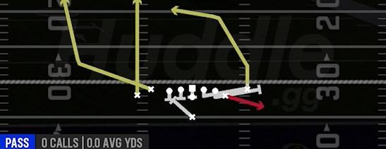 Pa Y Middle Screen - Singleback Tight Y Off Flex - Arizona Cardinals