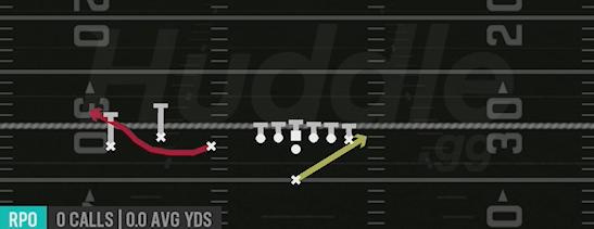 Hb Stretch - Singleback Trio - Run Heavy