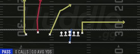 Verticals - Singleback Trio - Run Heavy