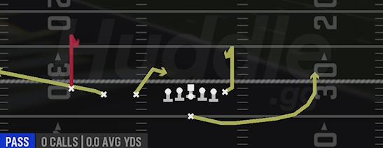 Curl Combo - Singleback Trips - Balanced