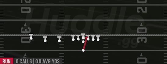 Hb Dive - Singleback Trips - Balanced