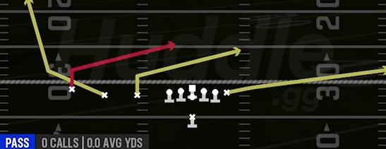 Slants - Singleback Trips - New England Patriots