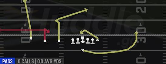 Wr Option - Singleback Trips - Balanced