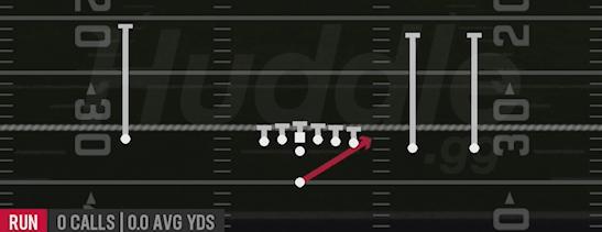 Hb Stretch - Singleback Trips Y Slot