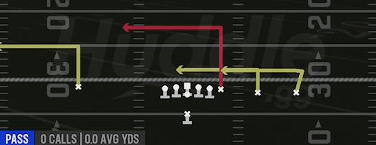 Levels Switch - Singleback Trips Y Slot