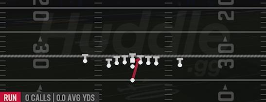 Hb Dive - Singleback U Off Close - Washington Commanders