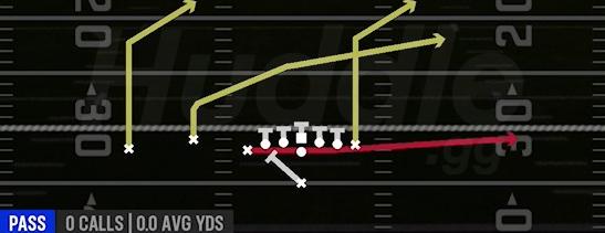 Pa Boot Slide - Singleback U Off Trio