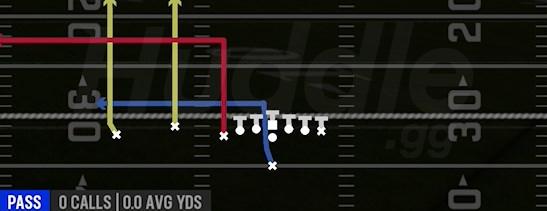 Pa Flood - Singleback U Off Trio - Denver Broncos