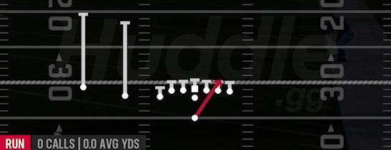 Hb Misdirection - Singleback U Off Trips - Miami Dolphins