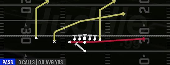 Pa Boot Slide - Singleback U Off Trips - Jacksonville Jaguars
