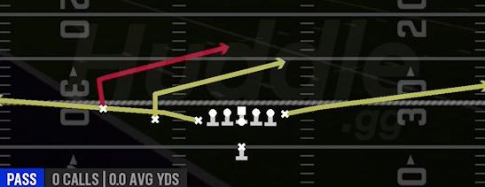 Slants - Singleback U Off Trips - Miami Dolphins