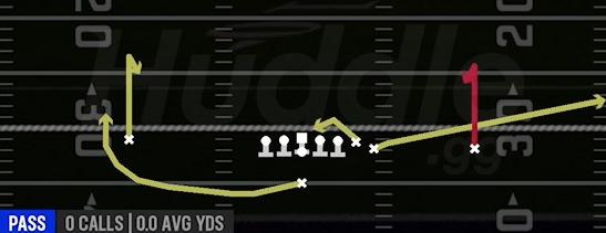 Curl Combo - Singleback Wing