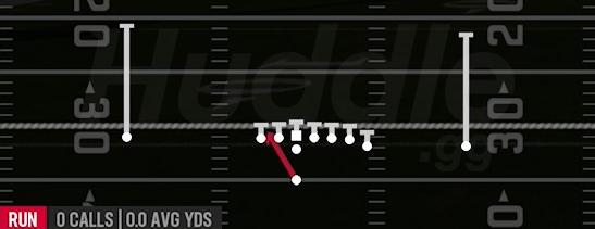 Hb Blunt Dive - Singleback Wing - Buffalo Bills