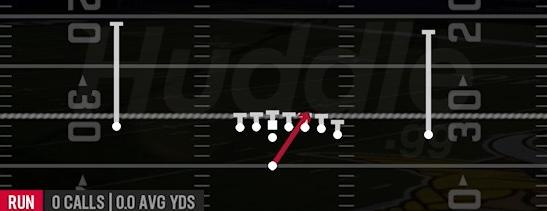 Hb Misdirection - Singleback Wing