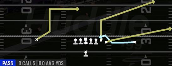 Z Spot - Singleback Wing - Buffalo Bills