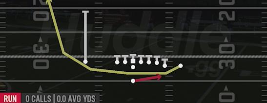 Hb Toss Fk Reverse - Singleback Wing Close - Miami Dolphins