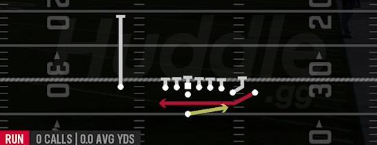 Pitch Wr Reverse - Singleback Wing Close