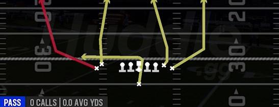 Four Verticals - Singleback Wing Flex Close - Green Bay Packers