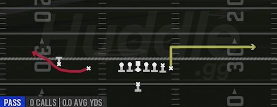 Bubble Screen - Singleback Wing Slot - Run Balanced
