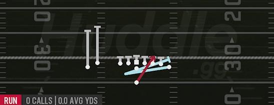 H Counter Str - Singleback Wing Slot
