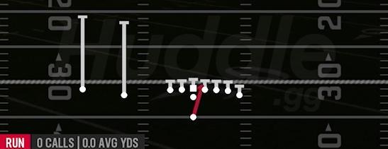 Hb Dive - Singleback Wing Slot - San Francisco 49ers