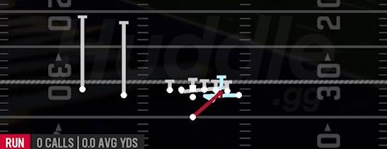 Hb Power O - Singleback Wing Slot