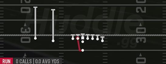 Hb Slam - Singleback Wing Slot - Balanced