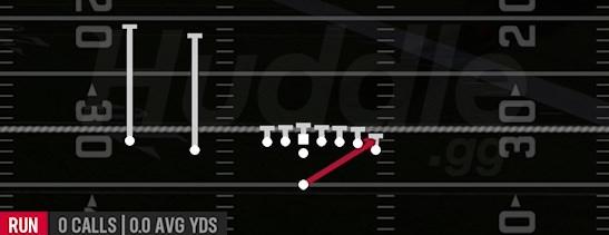 Hb Stretch - Singleback Wing Slot