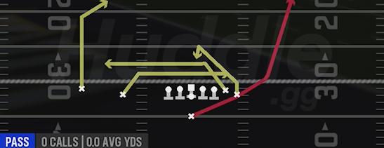Inside Cross - Singleback Wing Slot