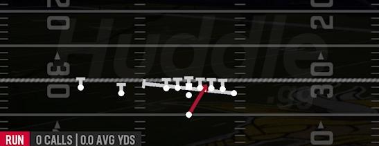 Inside Zone Split - Singleback Wing Slot - Buffalo Bills