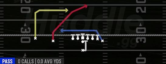 Pa Cross Shot - Singleback Wing Slot - New Orleans Saints
