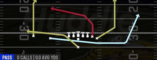 Pa Jet Sweep - Singleback Wing Slot - Jacksonville Jaguars
