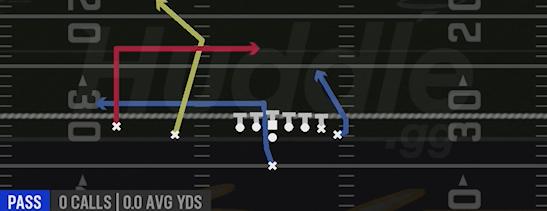 Pa Sail Dig - Singleback Wing Slot