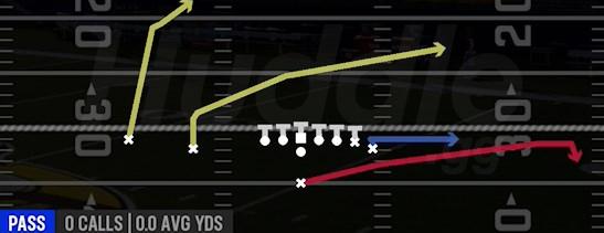 Pa Sprint Hb Flat - Singleback Wing Slot - San Francisco 49ers