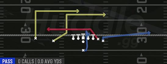 Pa Y Drag - Singleback Wing Slot - Run Heavy