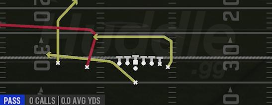 Pa Zona Sail - Singleback Wing Slot - Run Balanced