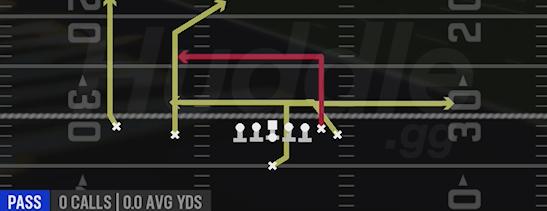 U Drive - Singleback Wing Slot - Balanced