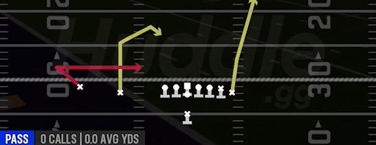 X Return - Singleback Wing Slot - Buffalo Bills