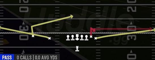 Y Stick - Singleback Wing Slot